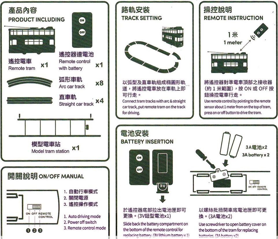 Remote Control Tram Hong Kong Tramways - John Ayrey Die Casts