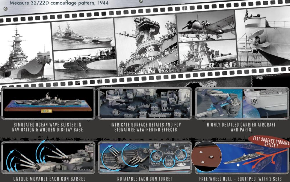 USS Missouri Iowa Class Battleship (BB-63) (Waterline Series) Meausre ...