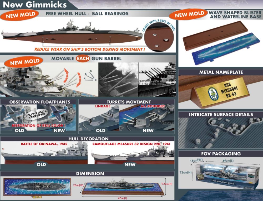 USS Missouri Iowa Class Battleship (BB-63) (Waterline Series) Meausre ...