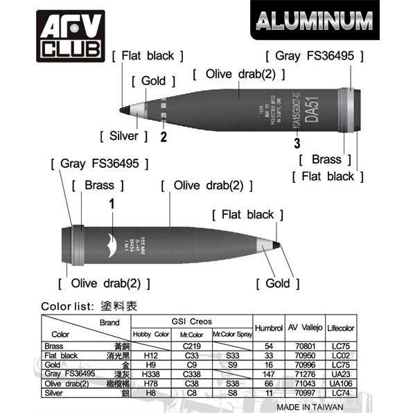 US M1122 and M454 155mm Artillery Shells (Aluminium) - John Ayrey Die Casts